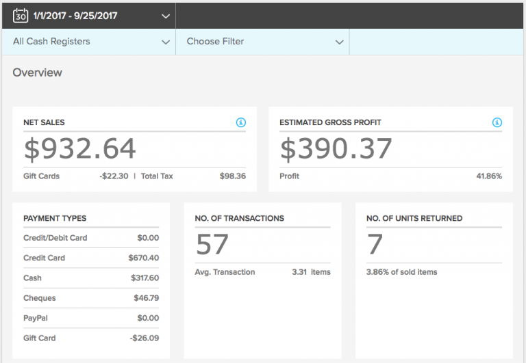 Pose web-based POS | Pose